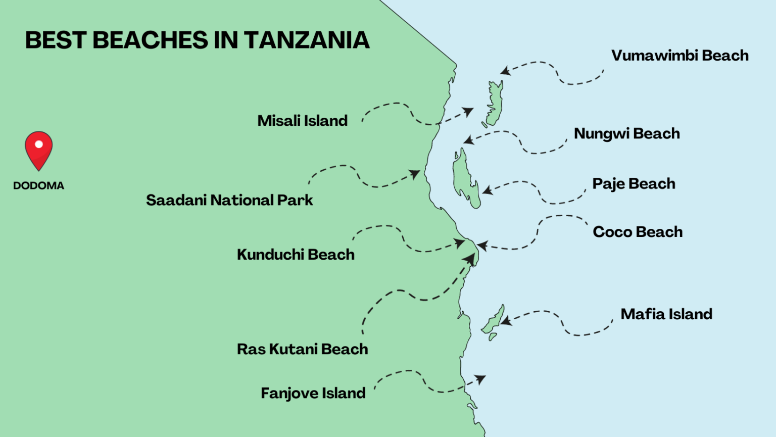 10 Best Beaches in Tanzania | Tanzania Specialist